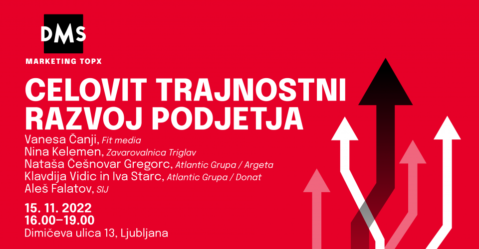 Kakšno vlogo ima marketing v celovitem trajnostnem razvoju podjetja ... Kakšno vlogo ima marketing v celovitem trajnostnem razvoju podjetja ...